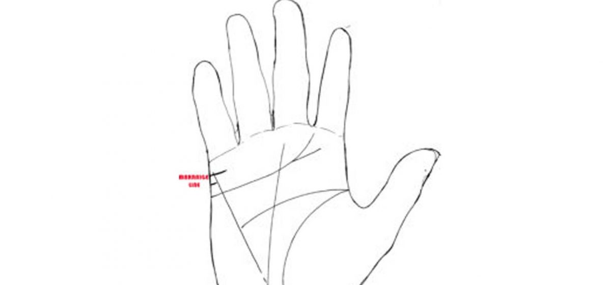 Marriage line – Best Astrologer in India